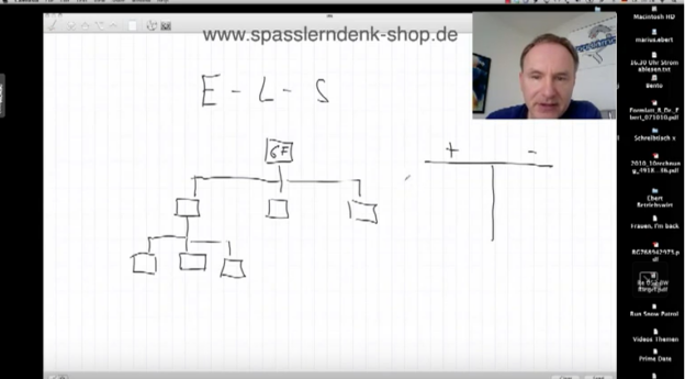 Ein-Linien-System » Hier ansehen